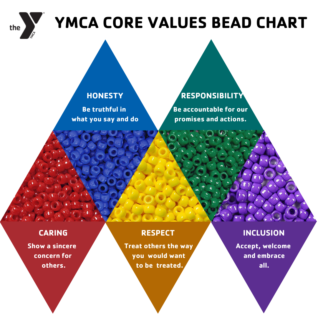 Core Values - YMCA OF CENTRAL AND NORTHERN WESTCHESTER
